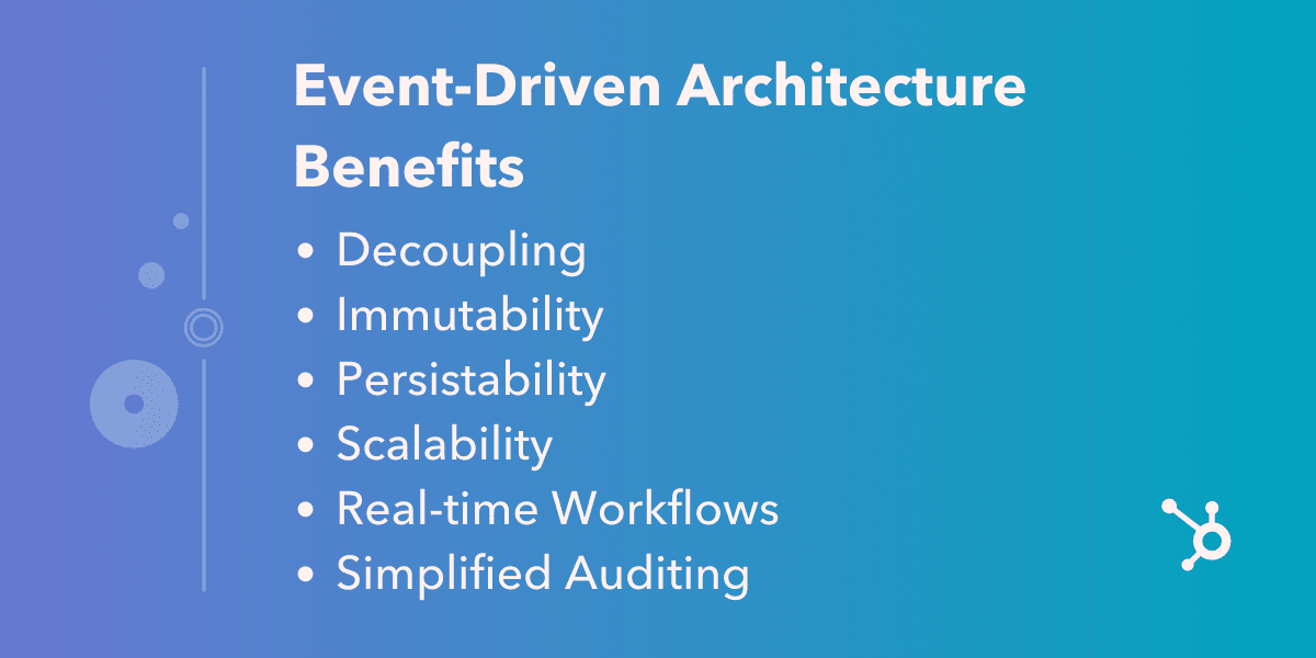 What Is Event-Driven Architecture? Everything You Need to Know